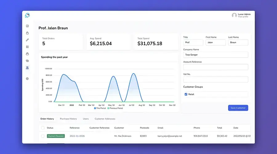 How to use GetCandy for Headless Laravel Stores